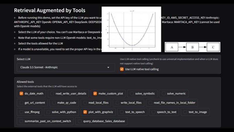 Douglas Coimbra de Andrade on LinkedIn: Make LLMs smarter with tools ... Douglas Coimbra de Andrade on LinkedIn: Make LLMs smarter with tools ...