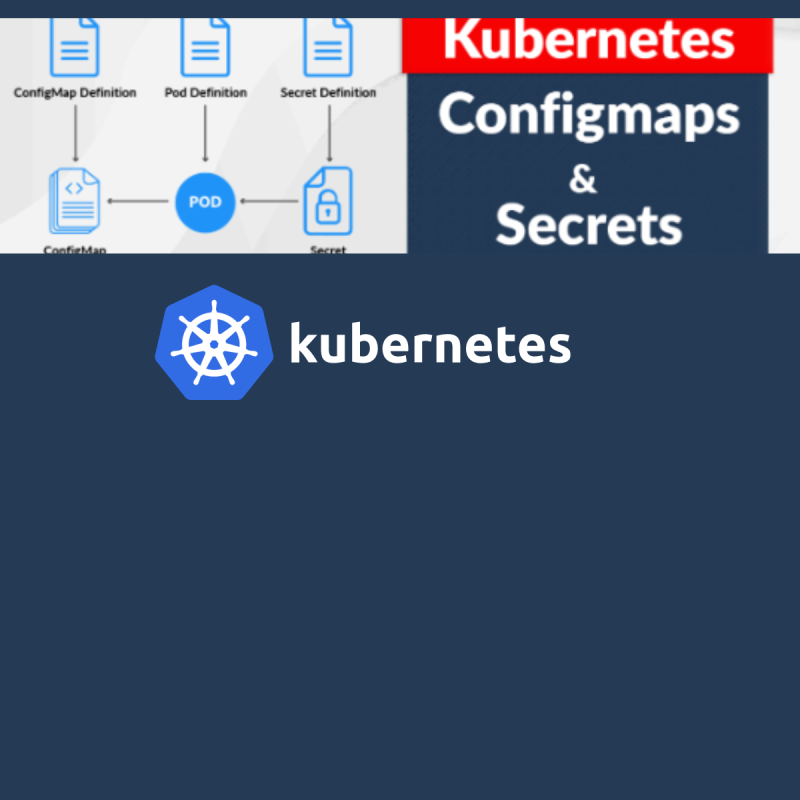Saikat Mukherjee on LinkedIn: Mastering ConfigMaps and Secrets in ... Saikat Mukherjee on LinkedIn: Mastering ConfigMaps and Secrets in ...