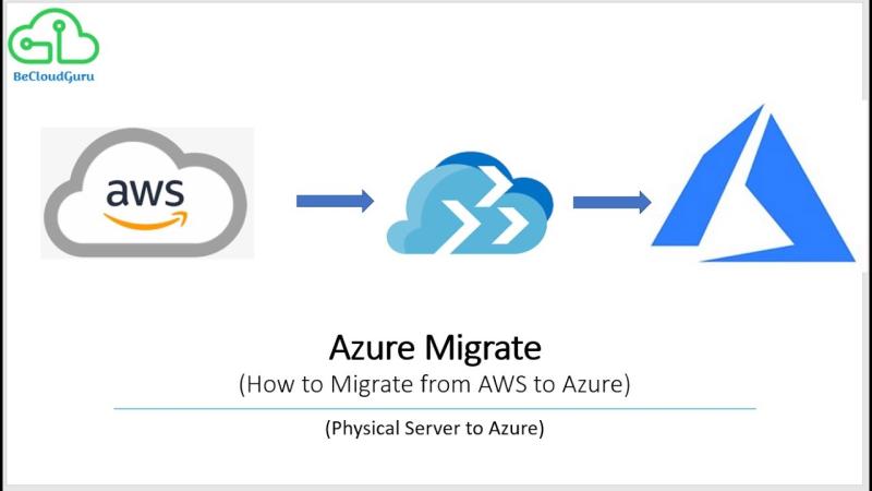 Saksham K. on LinkedIn: 🚀 Migrating a AWS EC2 Instance to an Azure ... Saksham K. on LinkedIn: 🚀 Migrating a AWS EC2 Instance to an Azure ...