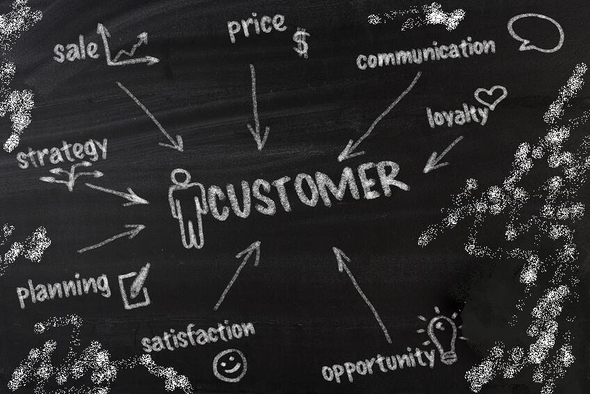 Eliutherius Juma on LinkedIn: Create a Consistent Brand Experience ... Eliutherius Juma on LinkedIn: Create a Consistent Brand Experience ...