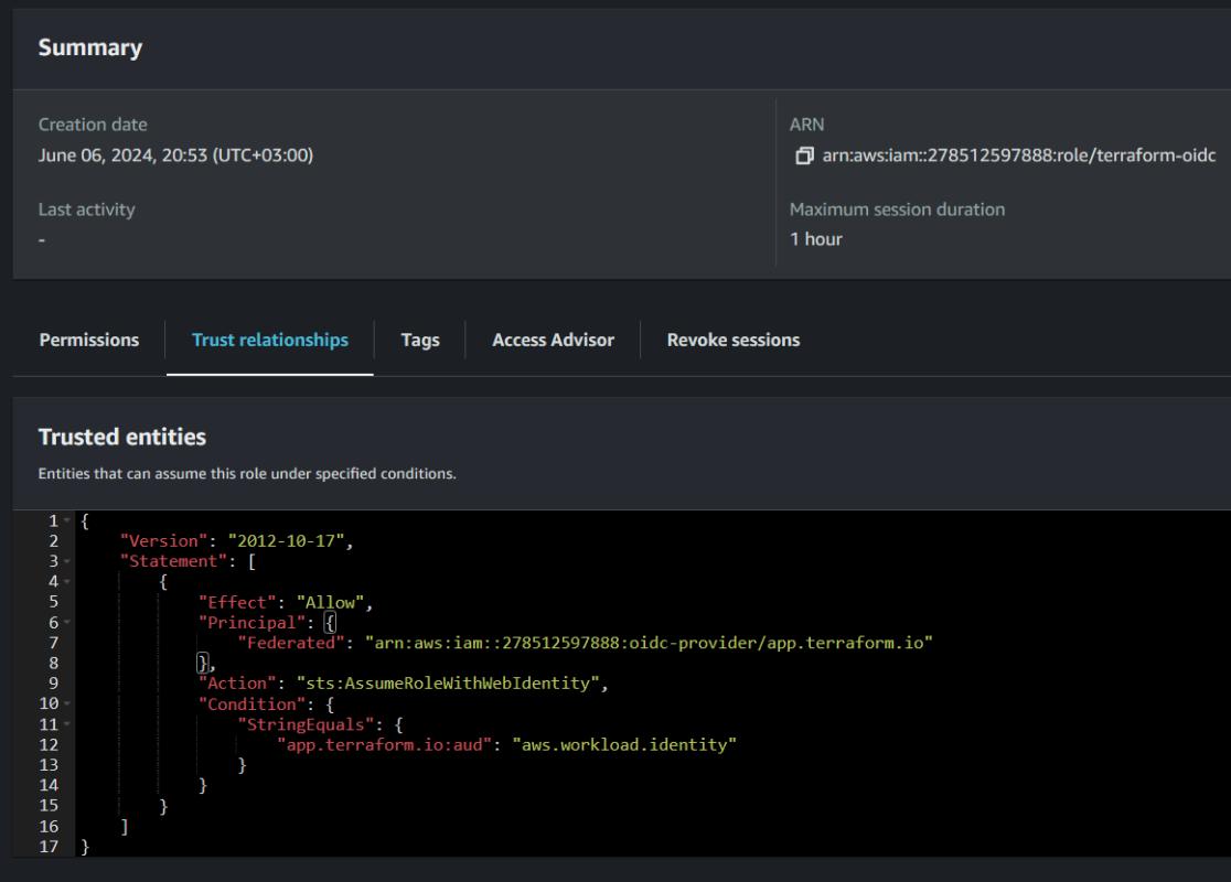 Iterasec on LinkedIn: Addressed AWS Default Risks: OIDC, Terraform and ... Iterasec on LinkedIn: Addressed AWS Default Risks: OIDC, Terraform and ...