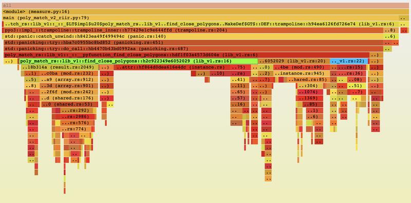 Victor Moreno on LinkedIn: Making Python 100x faster with less than 100 ... Victor Moreno on LinkedIn: Making Python 100x faster with less than 100 ...