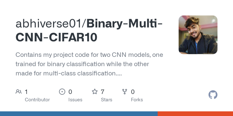 AbhiShek Shah on LinkedIn: GitHub AbhiShek Shah on LinkedIn: GitHub