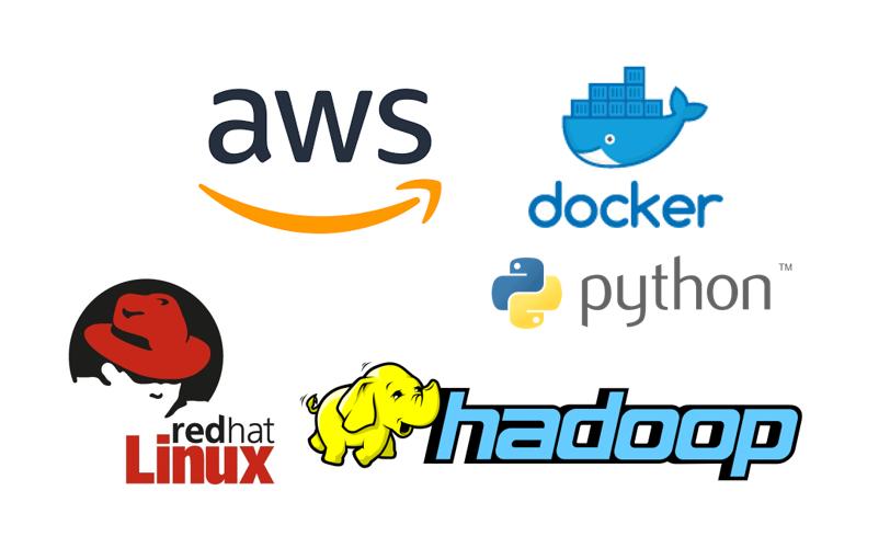 Nelissa Fernandes on LinkedIn: Python Menu-based program Nelissa Fernandes on LinkedIn: Python Menu-based program