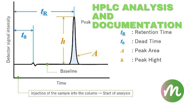 Ashraful Amin on LinkedIn: SOP for System Suitability Test in HPLC ... Ashraful Amin on LinkedIn: SOP for System Suitability Test in HPLC ...