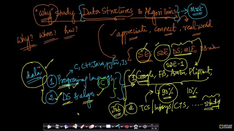 Ahmed Hatem 🇪🇬🇵🇸 on LinkedIn: Why study Data Structures and Algorithms ... Ahmed Hatem 🇪🇬🇵🇸 on LinkedIn: Why study Data Structures and Algorithms ...