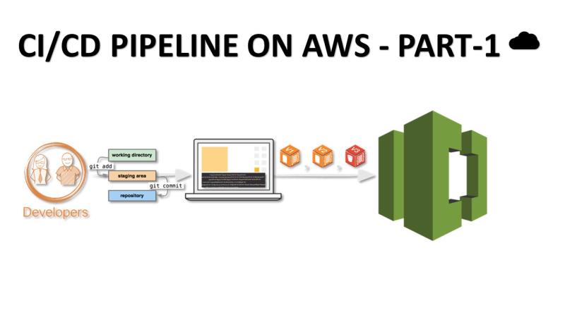 Dwarika Jha on LinkedIn: CI/CD pipeline on AWS - Part-1 🚀 ☁ Dwarika Jha on LinkedIn: CI/CD pipeline on AWS - Part-1 🚀 ☁