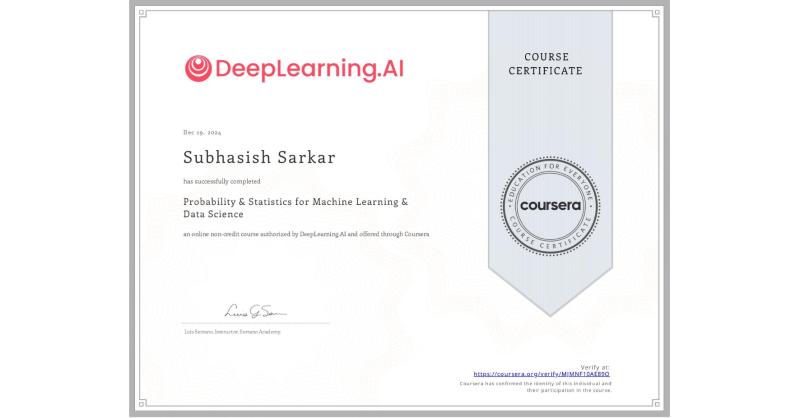 Subhasish Sarkar (SS) on LinkedIn: Completion Certificate for ... Subhasish Sarkar (SS) on LinkedIn: Completion Certificate for ...