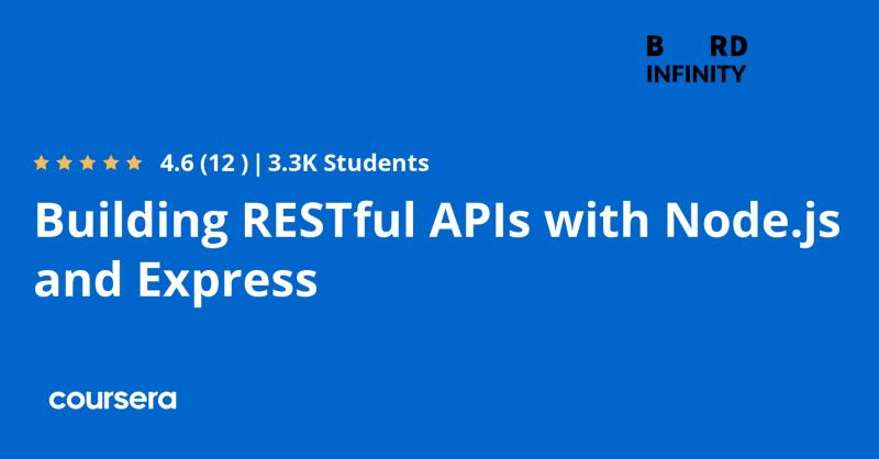 MUHAMMAD ABDUR REHMAN on LinkedIn: Building RESTful APIs with Node.js ... MUHAMMAD ABDUR REHMAN on LinkedIn: Building RESTful APIs with Node.js ...