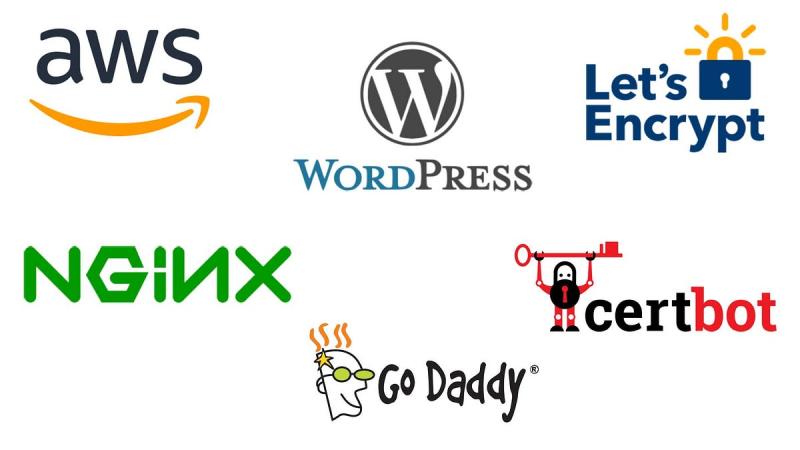 Pankaj Makhijani on LinkedIn: Host WordPress Sites using EC2 + Nginx ... Pankaj Makhijani on LinkedIn: Host WordPress Sites using EC2 + Nginx ...