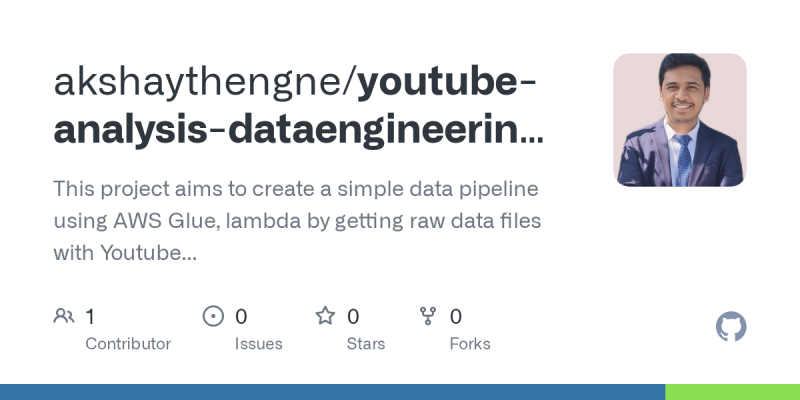 Akshay Thengne on LinkedIn: GitHub - akshaythengne/youtube-analysis ... Akshay Thengne on LinkedIn: GitHub - akshaythengne/youtube-analysis ...