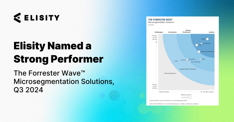 Elisity on LinkedIn: Download Forrester Wave™: Microsegmentation ... Elisity on LinkedIn: Download Forrester Wave™: Microsegmentation ...