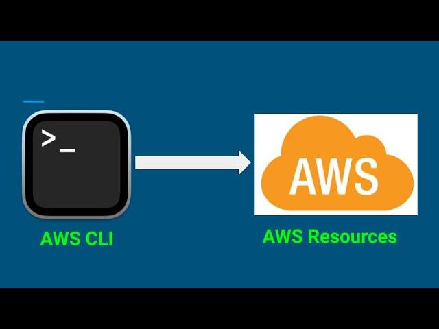 Manish sah on LinkedIn: Getting Started With AWS CLI | Theory + Lab Manish sah on LinkedIn: Getting Started With AWS CLI | Theory + Lab