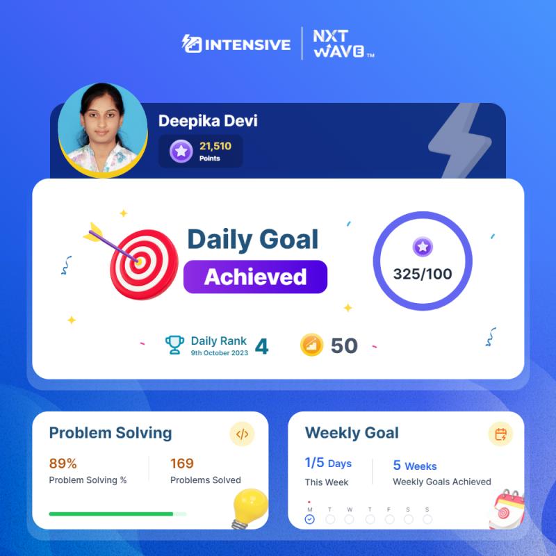 Deepika Devi on LinkedIn: #day21 #learningprogress #nxtwave #ccbp # ... Deepika Devi on LinkedIn: #day21 #learningprogress #nxtwave #ccbp # ...