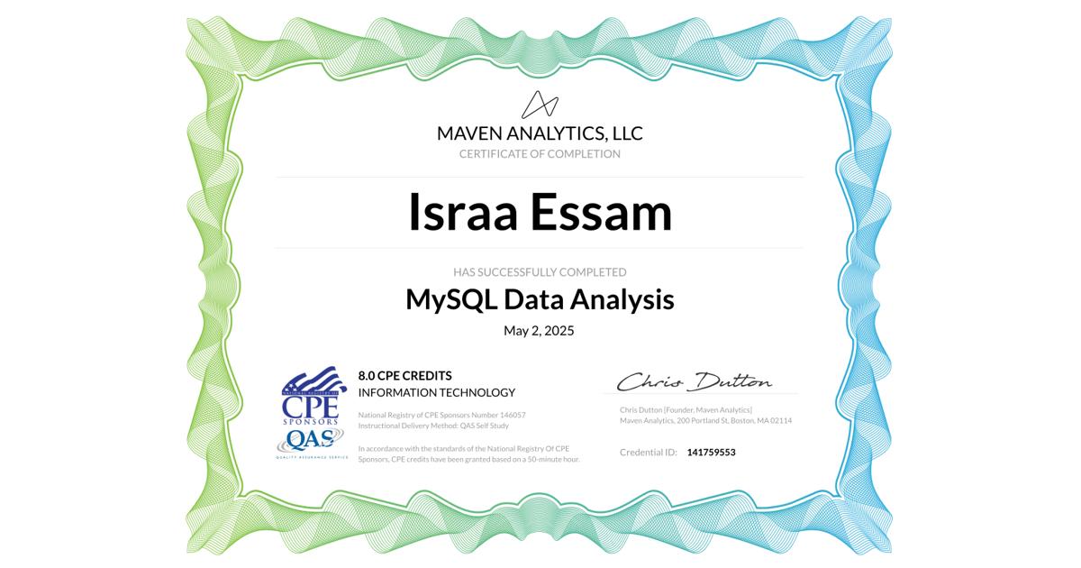 MySQL Data Analysis • Israa Essam • Maven Analytics | Credentials ... MySQL Data Analysis • Israa Essam • Maven Analytics | Credentials ...