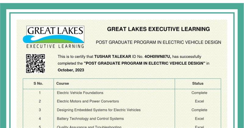 Tushar Talekar on LinkedIn: TUSHAR TALEKAR successfully completed PGP ... Tushar Talekar on LinkedIn: TUSHAR TALEKAR successfully completed PGP ...