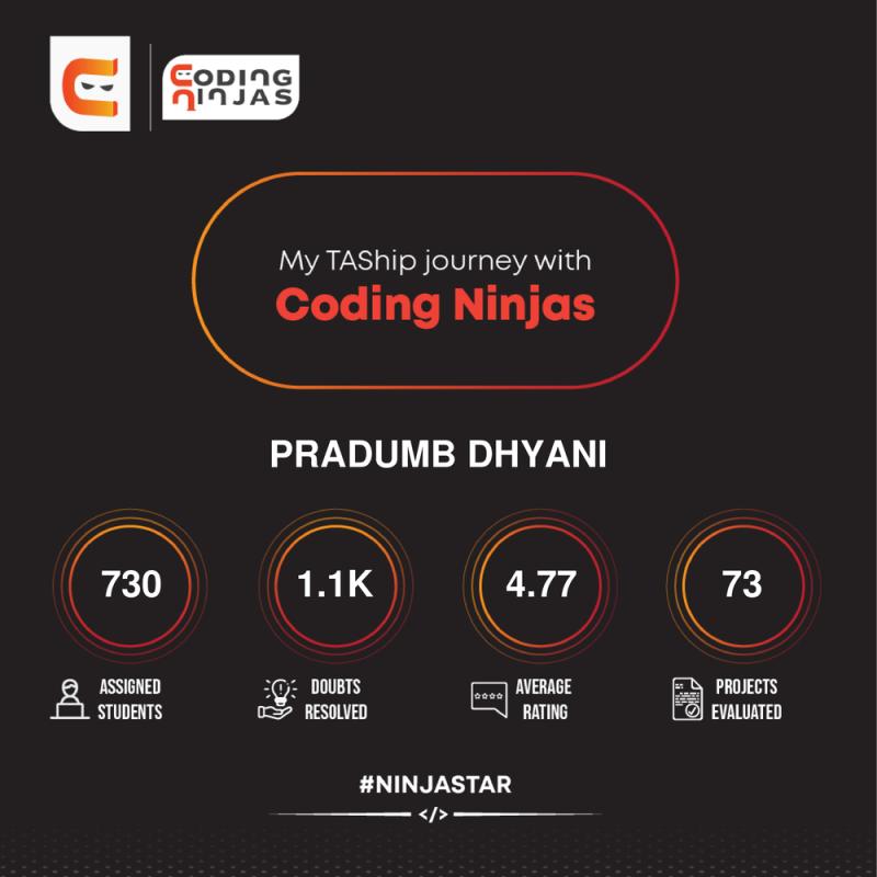 Pradumb Dhyani on LinkedIn: TA Statistics Pradumb Dhyani on LinkedIn: TA Statistics