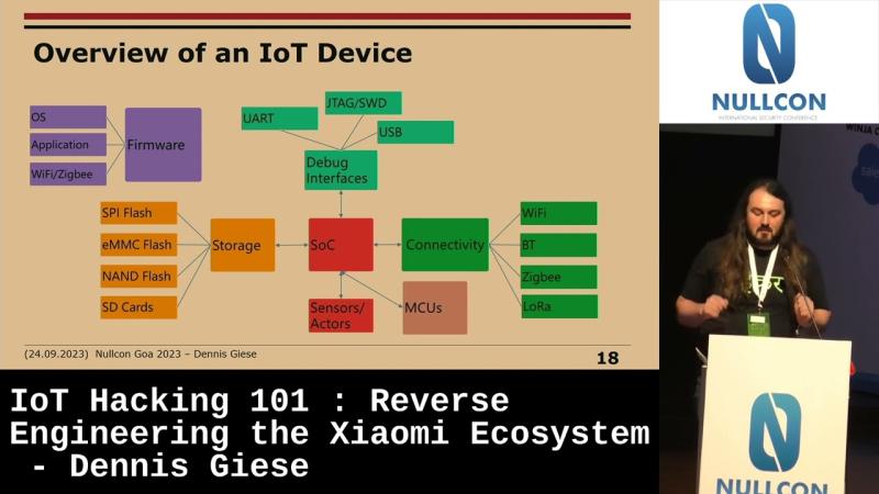 NULLCON on LinkedIn: Nullcon Goa 2023 | IoT Hacking 101: Reverse ... NULLCON on LinkedIn: Nullcon Goa 2023 | IoT Hacking 101: Reverse ...