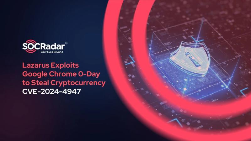 SOCRadar® Extended Threat Intelligence on LinkedIn: Lazarus Exploits ... SOCRadar® Extended Threat Intelligence on LinkedIn: Lazarus Exploits ...