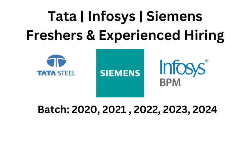 Karanjit Singh Randhawa on LinkedIn: TATA | Infosys | Siemens Hiring ... Karanjit Singh Randhawa on LinkedIn: TATA | Infosys | Siemens Hiring ...