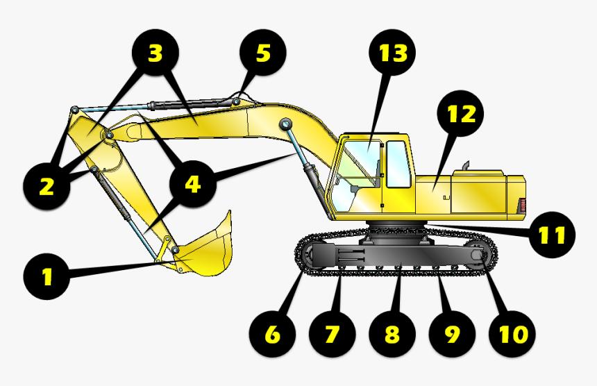 Selvambi V. on LinkedIn: Pictorial Safety Inspection Checklist for each ... Selvambi V. on LinkedIn: Pictorial Safety Inspection Checklist for each ...