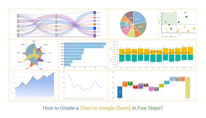 ChartExpo on LinkedIn: How to Create a Chart in Google Sheets in Few Steps? ChartExpo on LinkedIn: How to Create a Chart in Google Sheets in Few Steps?