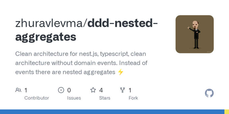 Maksim Zhuravlev в LinkedIn: GitHub - zhuravlevma/nestjs-ddd-nested ... Maksim Zhuravlev в LinkedIn: GitHub - zhuravlevma/nestjs-ddd-nested ...