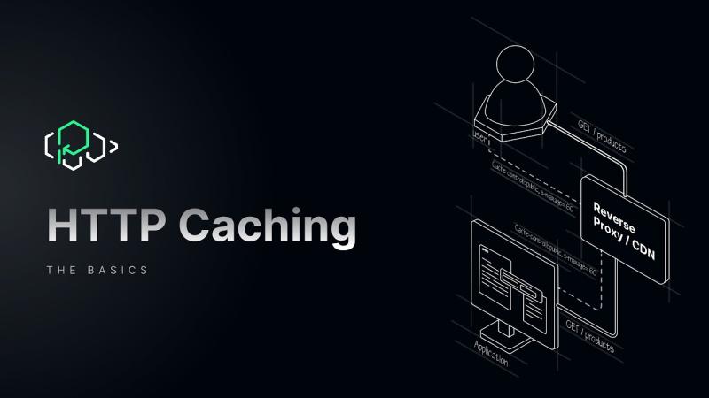 Luca M. on LinkedIn: An Introduction to HTTP Caching Luca M. on LinkedIn: An Introduction to HTTP Caching