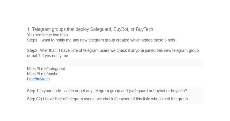 sulaiman usman on LinkedIn: tg bot feature sulaiman usman on LinkedIn: tg bot feature