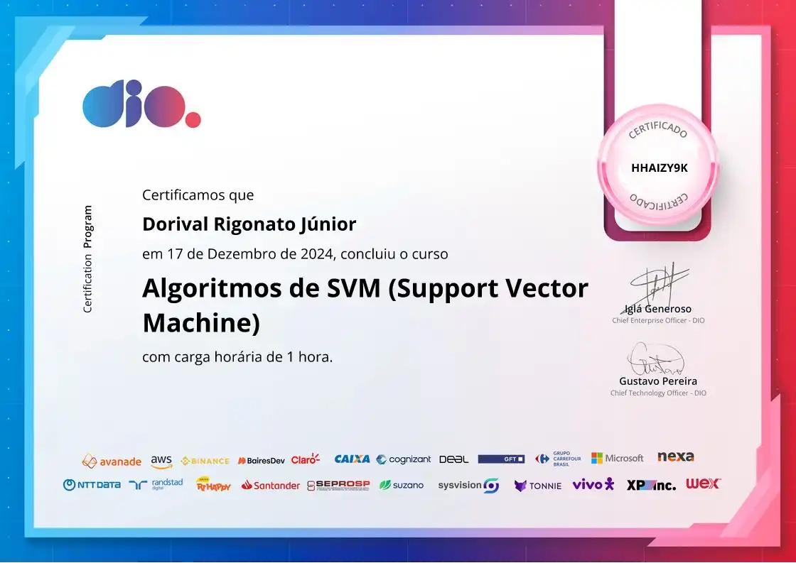 Dorival Rigonato Junior on LinkedIn: Algoritmos de SVM (Support Vector ... Dorival Rigonato Junior on LinkedIn: Algoritmos de SVM (Support Vector ...