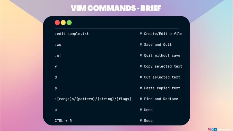 How to Use Vim – Tutorial for Beginners | Nik Malykhin How to Use Vim – Tutorial for Beginners | Nik Malykhin