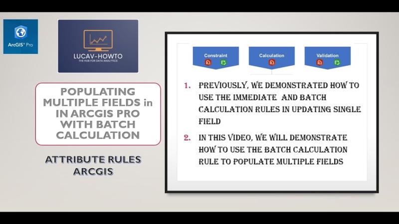 Emmanuel Avula on LinkedIn: Auto-Populate Multiple Fields in ArcGIS Pro ... Emmanuel Avula on LinkedIn: Auto-Populate Multiple Fields in ArcGIS Pro ...