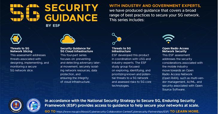 PRODUCT SOURCE INTERNATIONAL DATACOMM, LLC on LinkedIn: CISA and NSA ... PRODUCT SOURCE INTERNATIONAL DATACOMM, LLC on LinkedIn: CISA and NSA ...