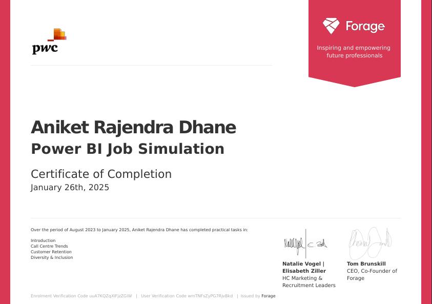 Aniket Dhane on LinkedIn: GitHub - Adhane/-PwC-Power-BI-Job-Simulation ... Aniket Dhane on LinkedIn: GitHub - Adhane/-PwC-Power-BI-Job-Simulation ...