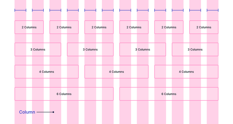 Responsive Grid Design: Ultimate Guide | Youssef Mohamed Responsive Grid Design: Ultimate Guide | Youssef Mohamed
