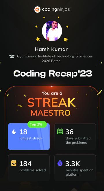 Harsh Kumar on LinkedIn: Coding Recap'23 | Coding Ninjas Harsh Kumar on LinkedIn: Coding Recap'23 | Coding Ninjas