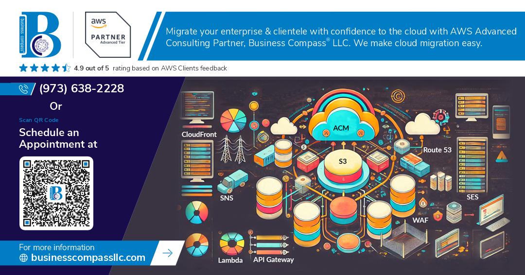 Business Compass LLC on LinkedIn: Automating Secure Static Website ... Business Compass LLC on LinkedIn: Automating Secure Static Website ...