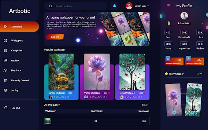 Ameer Hussain (Senior UI UX Designer ) on LinkedIn: Biyameenhussain: I ... Ameer Hussain (Senior UI UX Designer ) on LinkedIn: Biyameenhussain: I ...