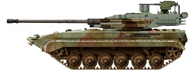 Vlado Erofeev on LinkedIn: Modernization of IFV BMP-2, BVP-2, Sarath ... Vlado Erofeev on LinkedIn: Modernization of IFV BMP-2, BVP-2, Sarath ...