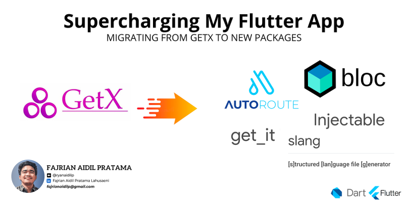 Migrating from GetX: Boosting Flutter App Development Efficiency — Part ... Migrating from GetX: Boosting Flutter App Development Efficiency — Part ...