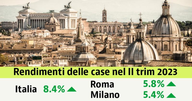 Scatto dei rendimenti delle case: 8,4% nel II trim 2023. Scopri quanto ... Scatto dei rendimenti delle case: 8,4% nel II trim 2023. Scopri quanto ...