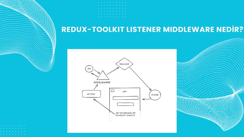 Eyüp ÖZMEN LinkedIn‘de: Redux-Toolkit Listener Middleware Nedir? Eyüp ÖZMEN LinkedIn‘de: Redux-Toolkit Listener Middleware Nedir?