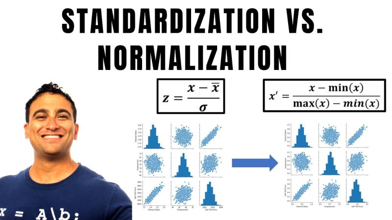 Ameer Hamza Khan on LinkedIn: Normalization Vs. Standardization ... Ameer Hamza Khan on LinkedIn: Normalization Vs. Standardization ...