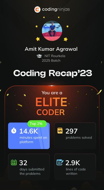 My coding journey with Coding Ninjas | Amit Kumar Agrawal posted on the ... My coding journey with Coding Ninjas | Amit Kumar Agrawal posted on the ...