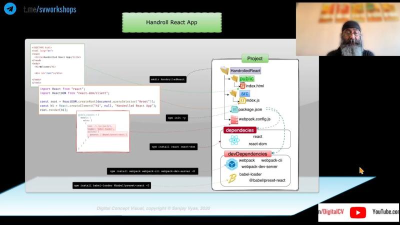Sanjay 🇮🇳 VYAS on LinkedIn: React: Create React App without using ... Sanjay 🇮🇳 VYAS on LinkedIn: React: Create React App without using ...