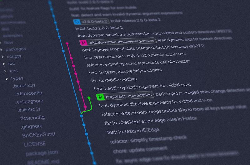 Code Commit Guidelines using Conventional Commits | Parag Soni Code Commit Guidelines using Conventional Commits | Parag Soni
