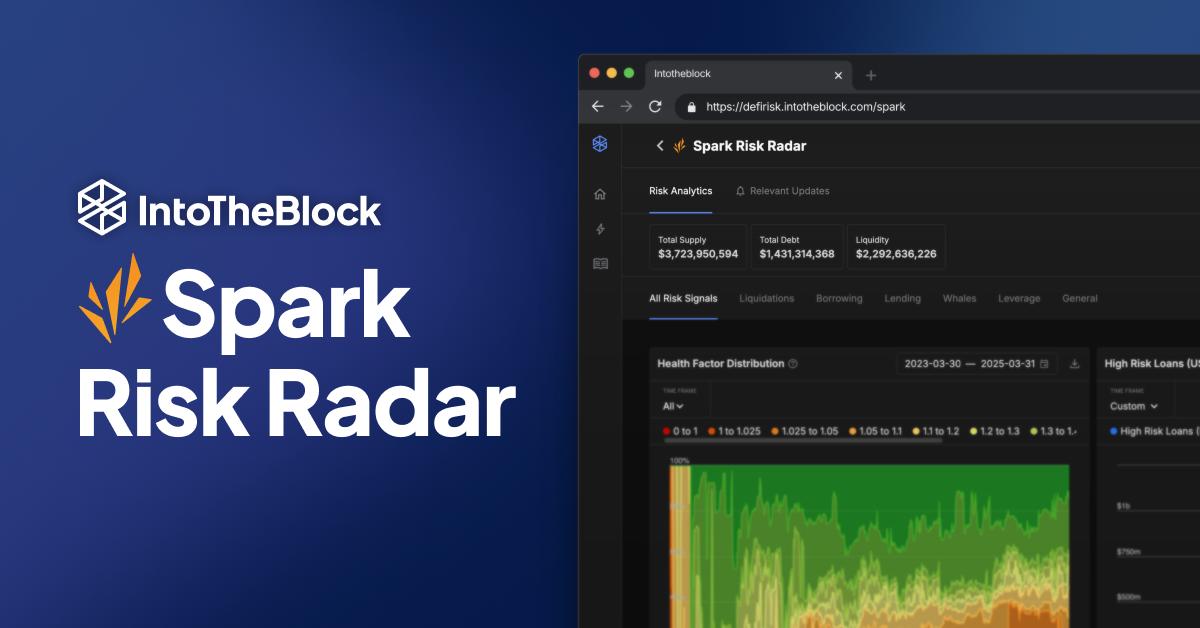 Spark Joins DeFi Risk Radar | IntoTheBlock Spark Joins DeFi Risk Radar | IntoTheBlock