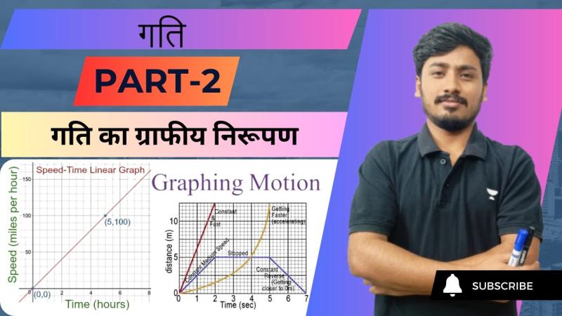 गति | MOTION |CLASS - 9| CH - 8 | PART - 2 |CBSE & BIHAR BOARD # ... गति | MOTION |CLASS - 9| CH - 8 | PART - 2 |CBSE & BIHAR BOARD # ...