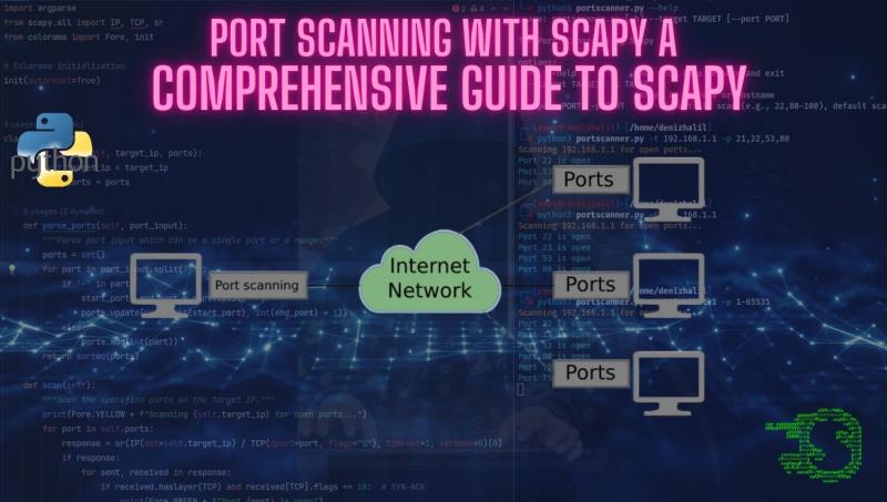 Halil Ibrahim Deniz on LinkedIn: Port Scanning with Scapy: A ... Halil Ibrahim Deniz on LinkedIn: Port Scanning with Scapy: A ...