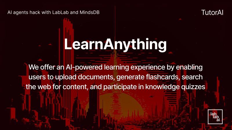 Muhammad Shaharyar Sarwar on LinkedIn: LearnAnything - AI-Powered ... Muhammad Shaharyar Sarwar on LinkedIn: LearnAnything - AI-Powered ...